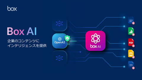 10年目を迎えたBox Japanが事業戦略を説明、Box AIによる生産性向上のメリットもアピール - クラウド Watch