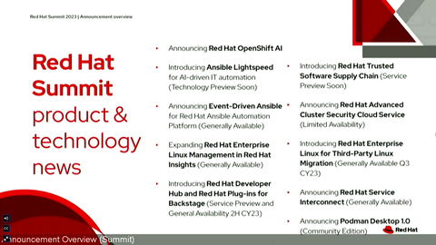 Red Hat Summit 2023開幕、製品やサービスなどの新プロダクトを相次いで発表 - クラウド Watch