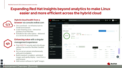 Red Hat Summit 2023開幕、製品やサービスなどの新プロダクトを相次いで発表 - クラウド Watch