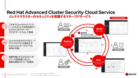 レッドハット、Red Hat Summit 2023での発表を振り返る説明会を実施 RHEL、ミドルウェア、Ansibleなど5つの分野でトピックを紹介 - クラウド Watch