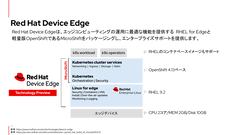 レッドハット、Red Hat Summit 2023での発表を振り返る説明会を実施 RHEL、ミドルウェア、Ansibleなど5つの分野で ...
