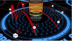 NICT、サイバー攻撃統合分析プラットフォーム「NIRVANA改」で組織をまたぐ分析を可能にする機能を開発 - クラウド Watch