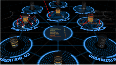 NICT、サイバー攻撃統合分析プラットフォーム「NIRVANA改」で組織をまたぐ分析を可能にする機能を開発 - クラウド Watch