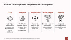 Oracle、AMD EPYCプロセッサを採用した「Oracle Exadata X10M」を発表 - クラウド Watch