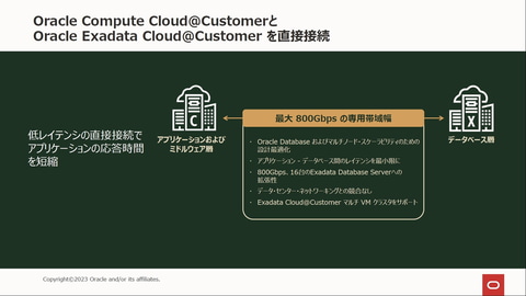 日本オラクルが「Oracle Compute Cloud@Customer」発表、企業が自社データセンター内でOCIサービスを利用可能 - クラウド Watch