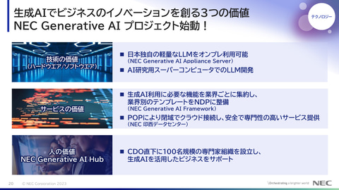 NECがDX事業での取り組みを説明、NEC Digital Platformがビジネスモデル変革のドライバーに - クラウド Watch