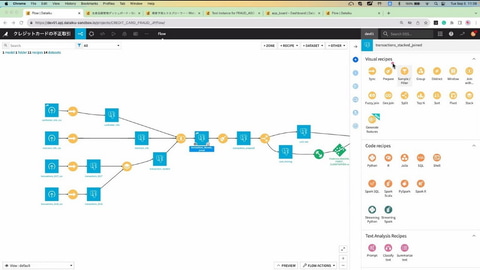 Dataiku Japanが戦略説明会、「誰もが日常的にAIから恩恵を得られる世界を目指す」 - クラウド Watch
