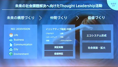 NEC・森田隆之社長が語る、NEC Digital Platformを活用した“3つのDX” - クラウド Watch