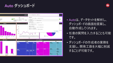 マイクロストラテジー、BIに生成AIを統合した新製品「MicroStrategy ONE」を投入 - クラウド Watch