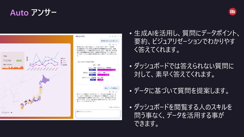 マイクロストラテジー、BIに生成AIを統合した新製品「MicroStrategy ONE」を投入 - クラウド Watch
