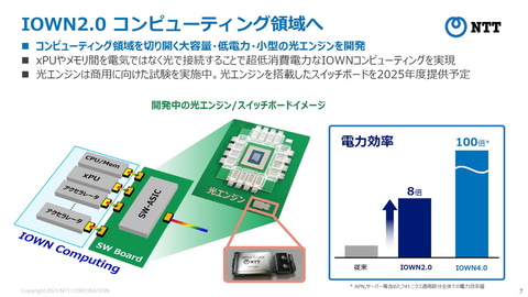 NTTがR＆Dへの取り組みを説明、島田明社長がtsuzumiとIOWNの進捗状況などを公開 - クラウド Watch