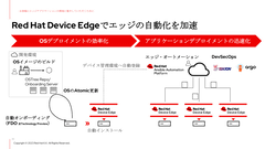 レッドハット、エッジ製品「Red Hat Device Edge」を解説 複数の導入事例も紹介 - クラウド Watch