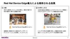 レッドハット、エッジ製品「Red Hat Device Edge」を解説 複数の導入事例も紹介 - クラウド Watch