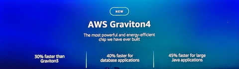AWS、30％性能が向上したArm CPU「Graviton4」、性能4倍の新AIアクセラレータ「Trainum 2」などを発表 - クラウド Watch