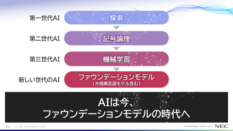 NEC、ビジネスに応じて最適化した生成AIの利用環境を2024年春より提供へ 独自の生成AI「cotomi」を活用 - クラウド Watch