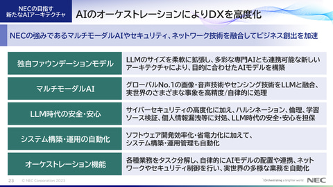 NEC、ビジネスに応じて最適化した生成AIの利用環境を2024年春より提供へ 独自の生成AI「cotomi」を活用 - クラウド Watch