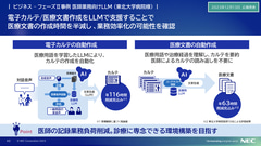 NEC、ビジネスに応じて最適化した生成AIの利用環境を2024年春より提供へ 独自の生成AI「cotomi」を活用 - クラウド Watch