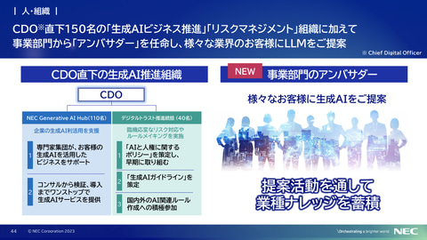 NEC、ビジネスに応じて最適化した生成AIの利用環境を2024年春より提供へ 独自の生成AI「cotomi」を活用 - クラウド Watch