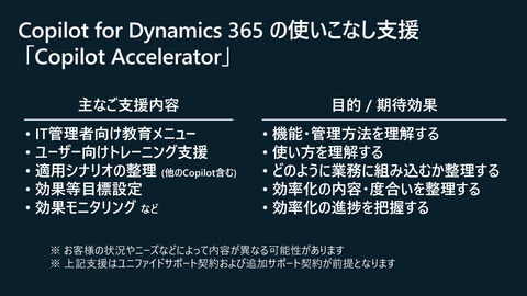 日本マイクロソフト、Dynamics 365やPower Platform向けCopilotの価値を説明 - クラウド Watch