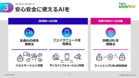 富士通、AI基盤「Kozuchi」をAIサービスとして商品化 Uvanceと融合したビジネスの展開を図る - クラウド Watch