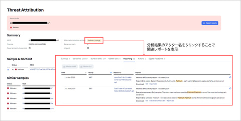 カスペルスキー、脅威分析サービス「Kaspersky Threat Analysis」を強化 - クラウド Watch