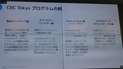 Snowflake、アジア初のカスタマーエクスペリエンスセンターを東京に開設 - クラウド Watch