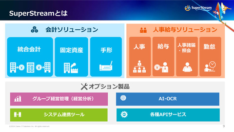 キヤノンITS、財務会計・人事給与システム「SuperStream」にデジタルインボイス対応オプションを追加 - クラウド Watch