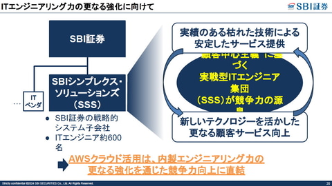 【事例紹介】SBI証券が国内株取引システムをAWSクラウドに移行、「AWS CDK」「AWS FIS」などの活用で内製エンジニアリングを強化 - クラウド Watch