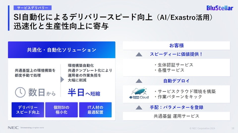 NEC、DX事業強化に向けた新ブランド「BluStellar」発表 “Value Driver”への転換図る - クラウド Watch