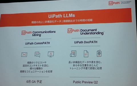 UiPathが新たなLLMを発表――AI搭載自動化製品のアップデートにて - クラウド Watch