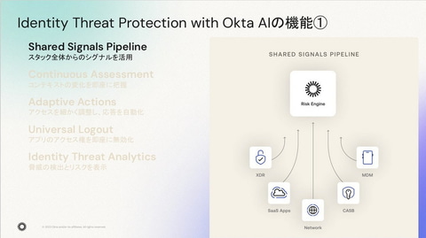 認証後のセキュリティを強化するOktaの新製品、今年後半に正式版リリースへ - クラウド Watch