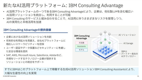 日本IBM、「デジタル変革のためのAIソリューション」を発表――AIファースト企業の増加を目指す - クラウド Watch