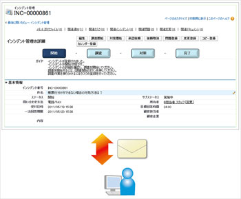 BSP、クラウド型ITサービスマネジメントツール「LMIS on cloud」新版 - クラウド Watch