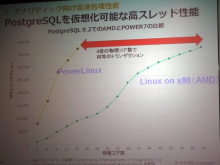 日本IBM、Linux専用サーバー最上位の「PowerLinux 7R4」を発表～レッドハットのオフィスに検証センターも - クラウド Watch