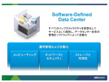 【仮想化道場】Software Defined Data Centerを作るために～VMware - クラウド Watch