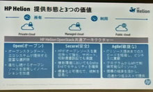 【特別企画】日本HP、OpenStack重視の新クラウド戦略「Helion」の狙いを語る - クラウド Watch