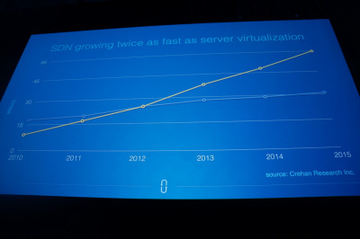 OpenStack Summit Tokyo 2015 2日目レポート、OpenStack Foundation COOのMark Collier氏らが登場 - クラウド Watch