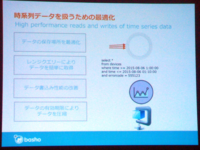 Basho、時系列データに最適化されたNoSQLデータベース「Riak TS」 - クラウド Watch
