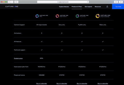 ニコン専用の「Capture One 20 for Nikon」が登場 - デジカメ Watch
