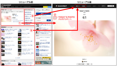 特別企画：リニューアルした「GANREF」の新機能を試す。実際の使い心地は？ - デジカメ Watch