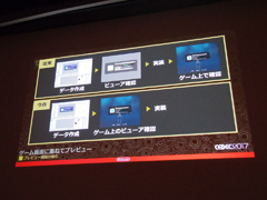【CEDEC2017】限りなくシンプルなUIを目指した「ゼルダ」。オープンエアーの世界における表現とは - GAME Watch
