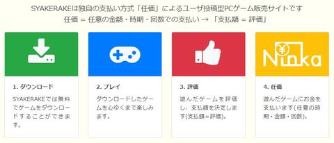 Syake、STGパズル「GHOSTUS」を「BitSummit Volume 6」に出展 - GAME Watch