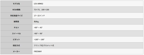 LEVEL∞のオリジナルゲーミングモニターアーム「LEV-ARM02」発売 - GAME Watch