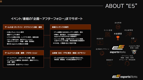 eスポーツ新時代に向けた取り組みがここに！ E5新体制発表会詳報 - GAME Watch