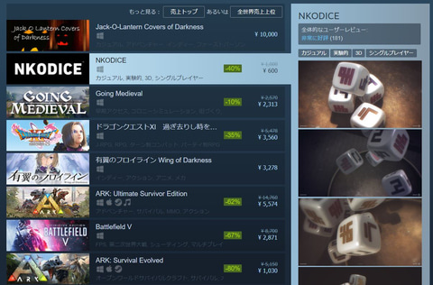 「NKODICE（んこダイス）」、Steamの売り上げトップに食い込む売れ行きに - GAME Watch