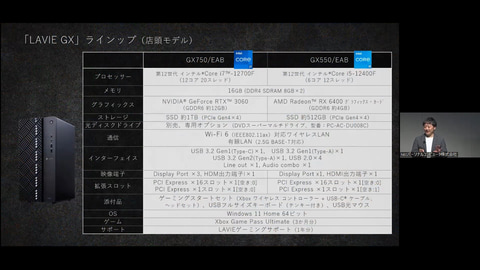 NEC「Project炎神」第1弾「LAVIE GX」詳報 - GAME Watch
