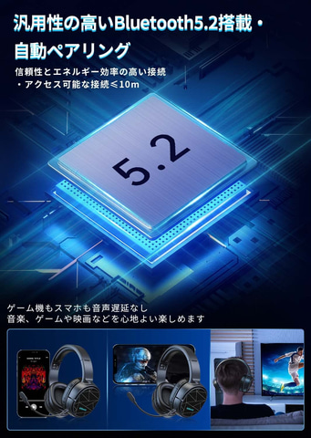 Gtheosワイヤレスゲーミングヘッドセット「Captain 200」がAmazonにて30％オフのセール中 - GAME Watch