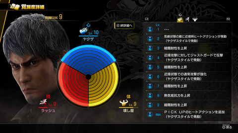 「龍が如く8」クリア後レビュー - GAME Watch