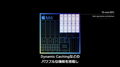 Apple史上最も薄い「iPad Pro」発表。OLEDディスプレイ＆新型「M4」チップ搭載 - GAME Watch