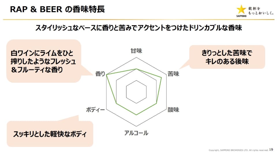 サッポロビール、発酵中の酵母にP.O.P「上鈴木兄弟」のラップを聴かせたビール「HOPPIN' GARAGE RAP ＆ BEER」 「僕たち ...